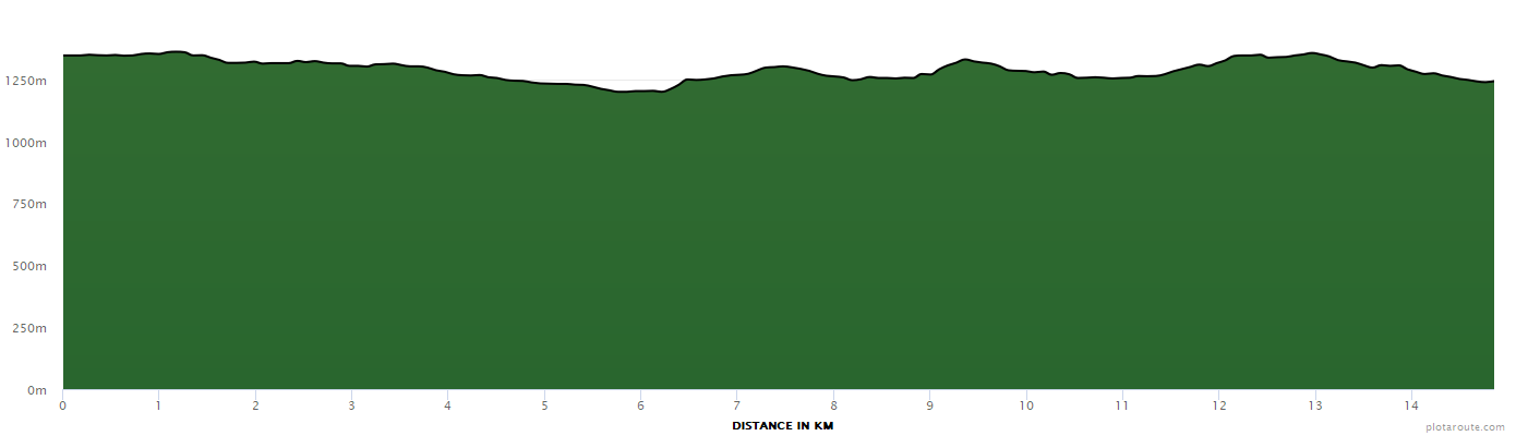 The Pekoe Trail Stage 06 : Watagoda to Kotagala - The Pekoe Trail ...