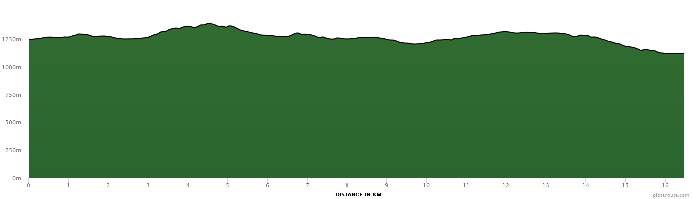 The Pekoe Trail Stage 07 : Kotagala to Norwood - The Pekoe Trail ...