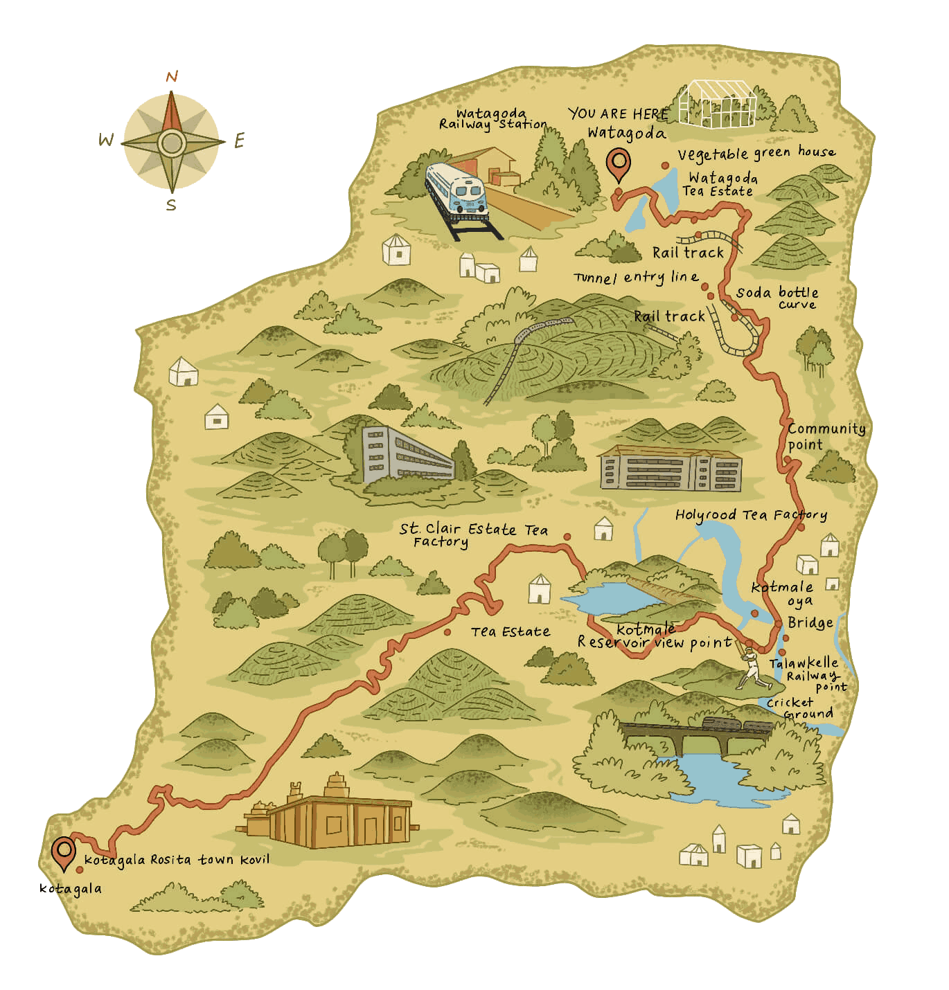 The Pekoe Trail Stages - The Pekoe Trail Organisation