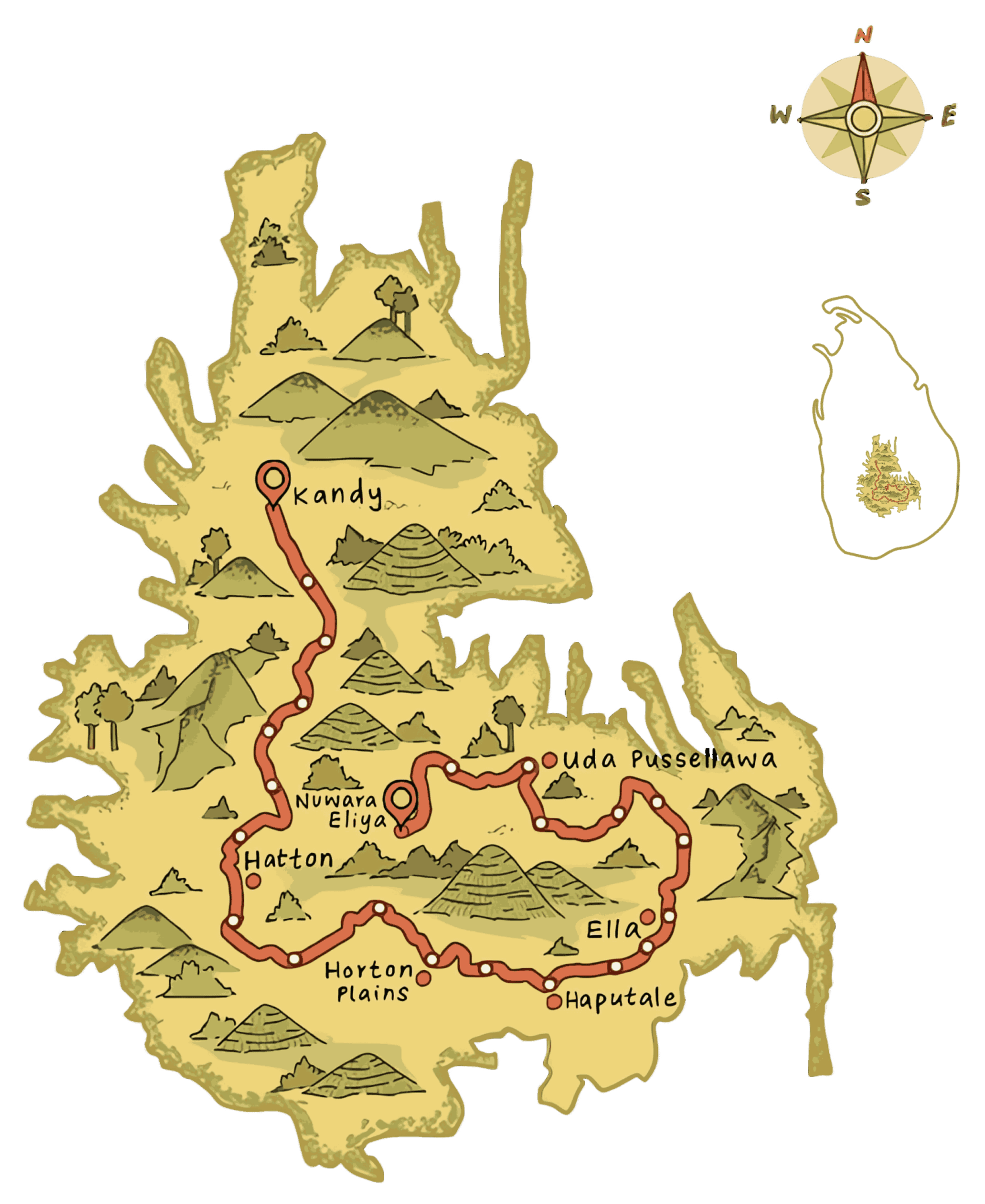 The Pekoe Trail Stages - The Pekoe Trail Organisation